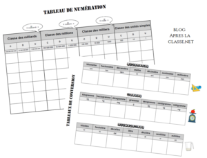 Tableaux de numération et de conversion – CM2